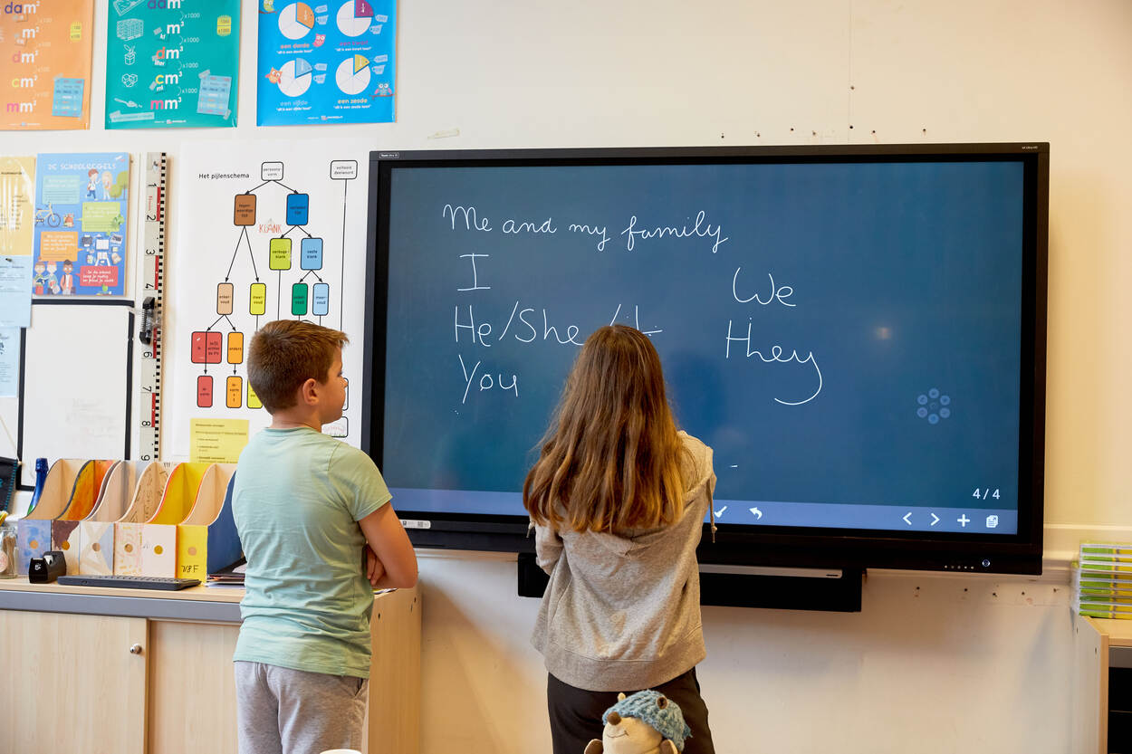 Hoe herken je Schoolrijpheid? – SmartSchools