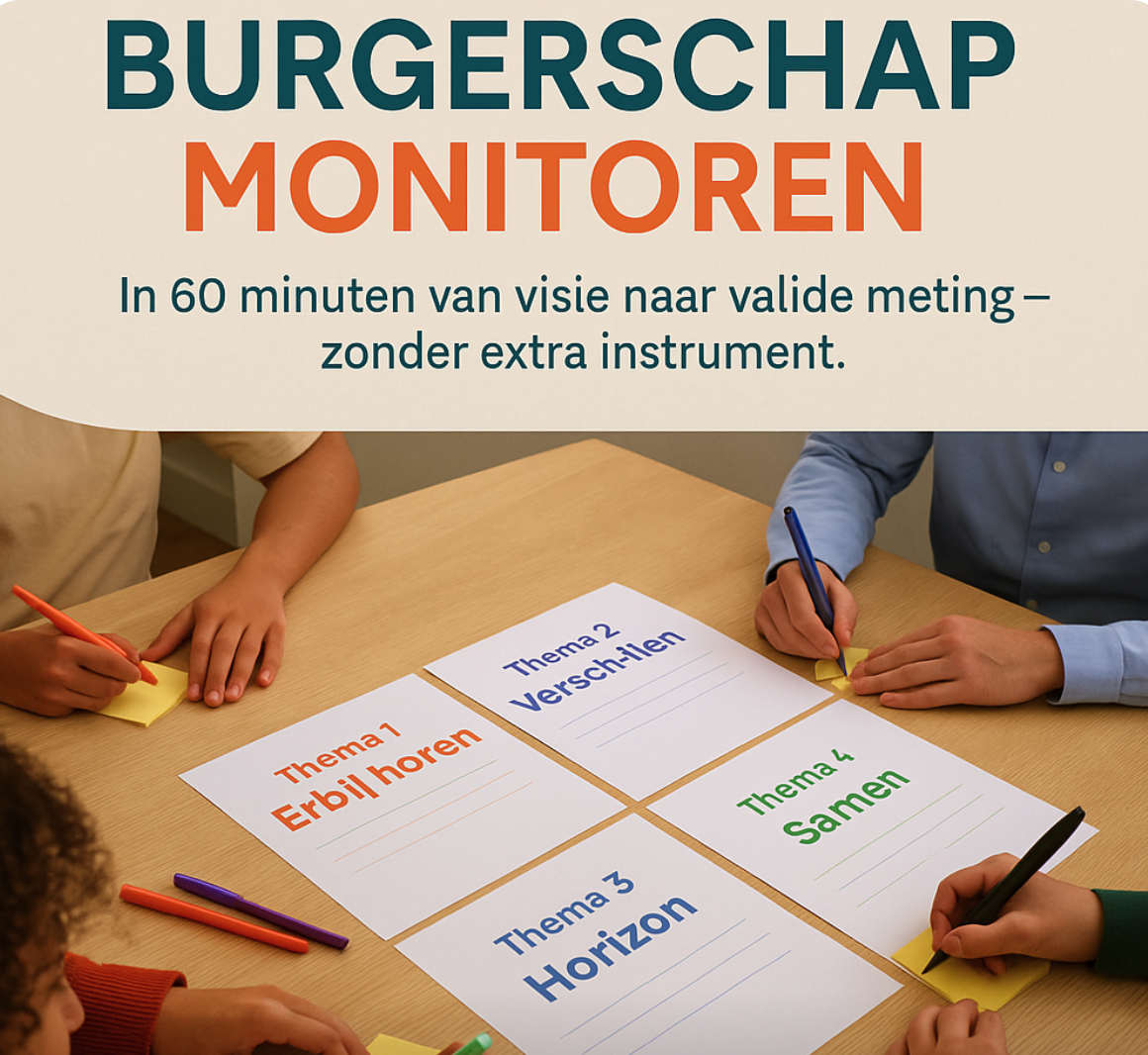 MINITRAINING BURGERSCHAP MONITOREN – SmartSchools